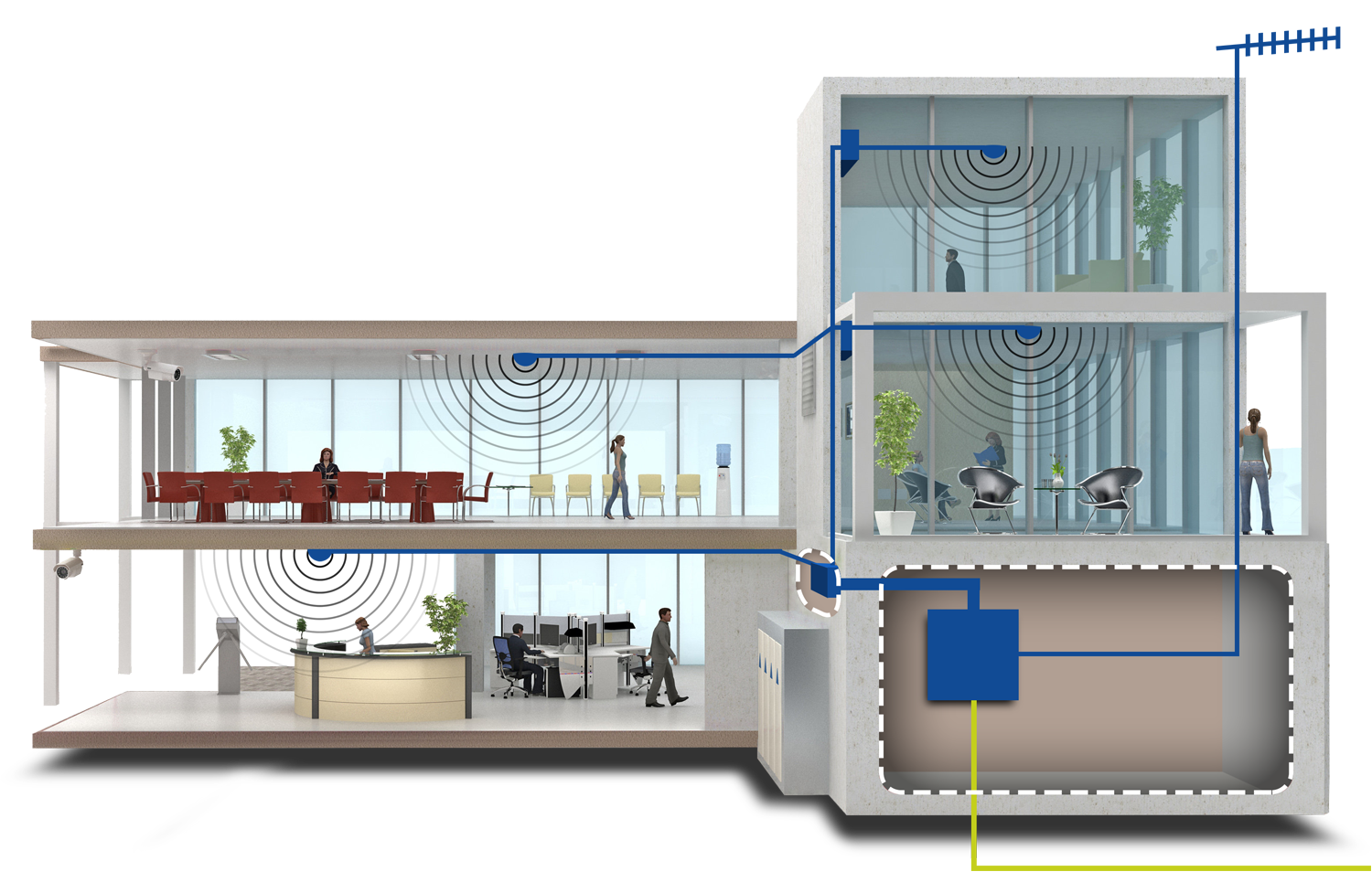 Cellular Enhancement - Distributed Antenna Systems | Pierson Wireless